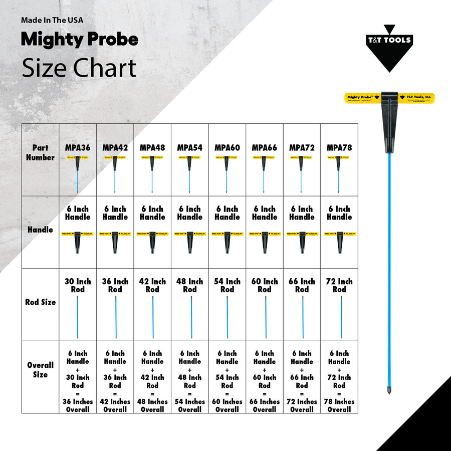 Mighty Probe - Soil Probe - T&T Tools – T&T Tools, Inc.